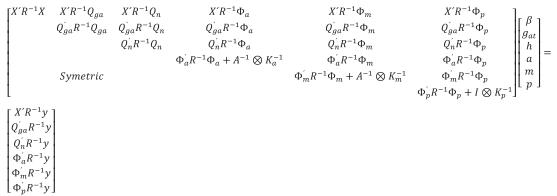 Documento sin título